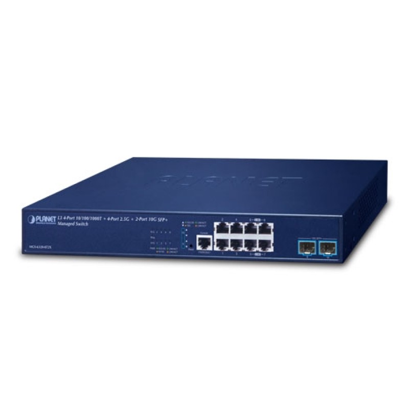 Planet Shop - Region Authorized ResellerPLANET MGS-6320-8T2X L3 4-Port ...