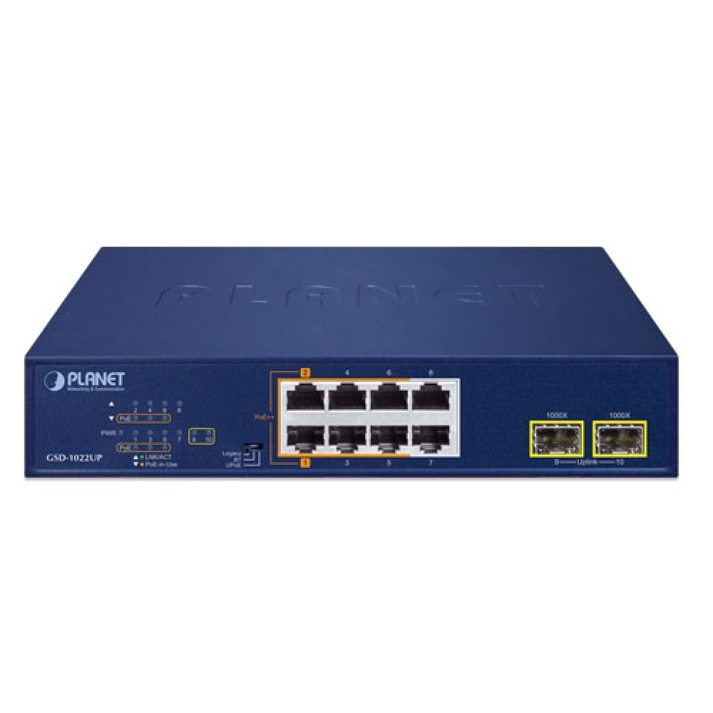Planet Shop - Region Authorized ResellerPLANET GSD-1022UP 2-Port 10/100 ...